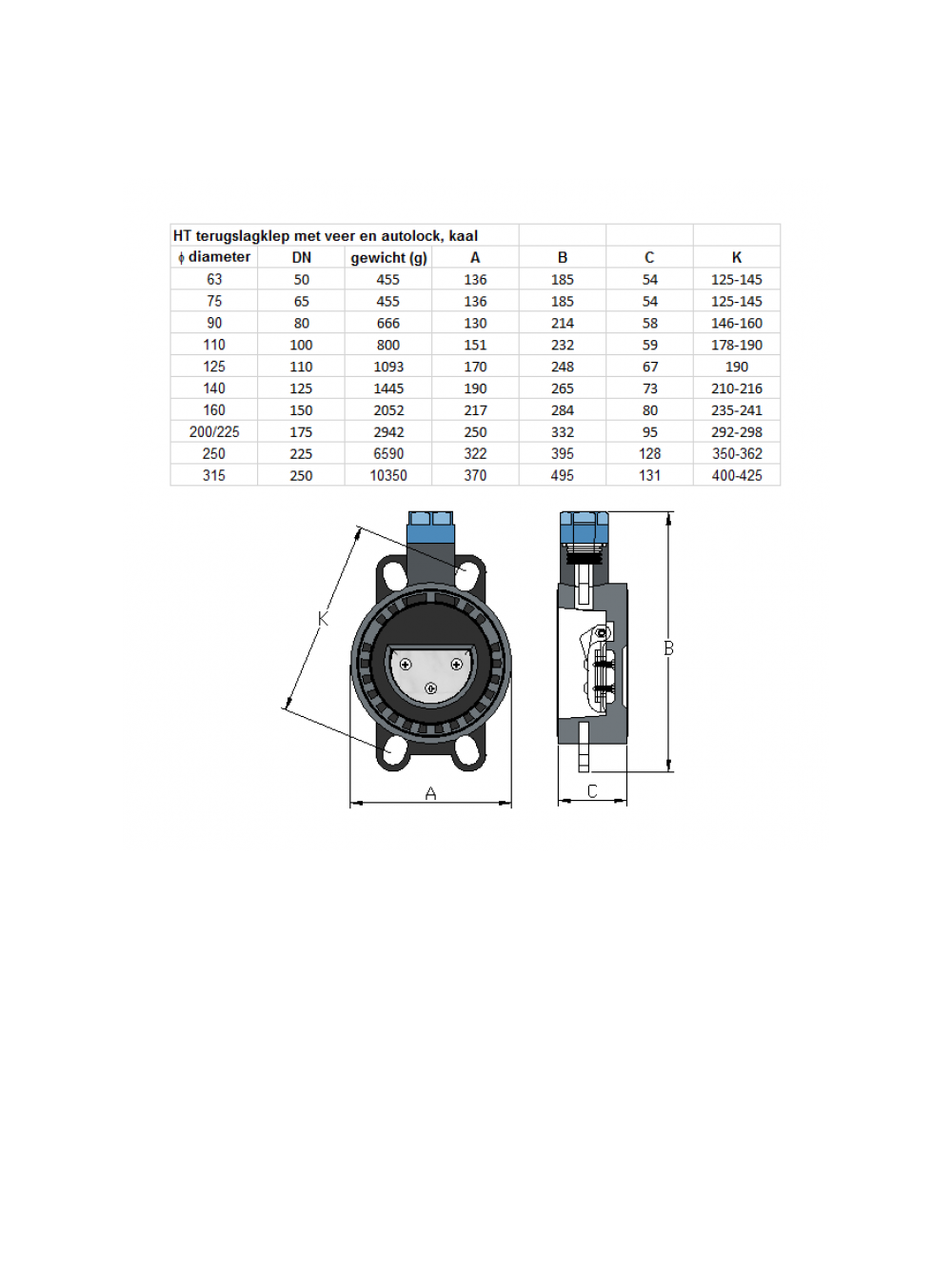 HT one-way valve now available in 63 mm and 75 mm » Power Valves | Your ...
